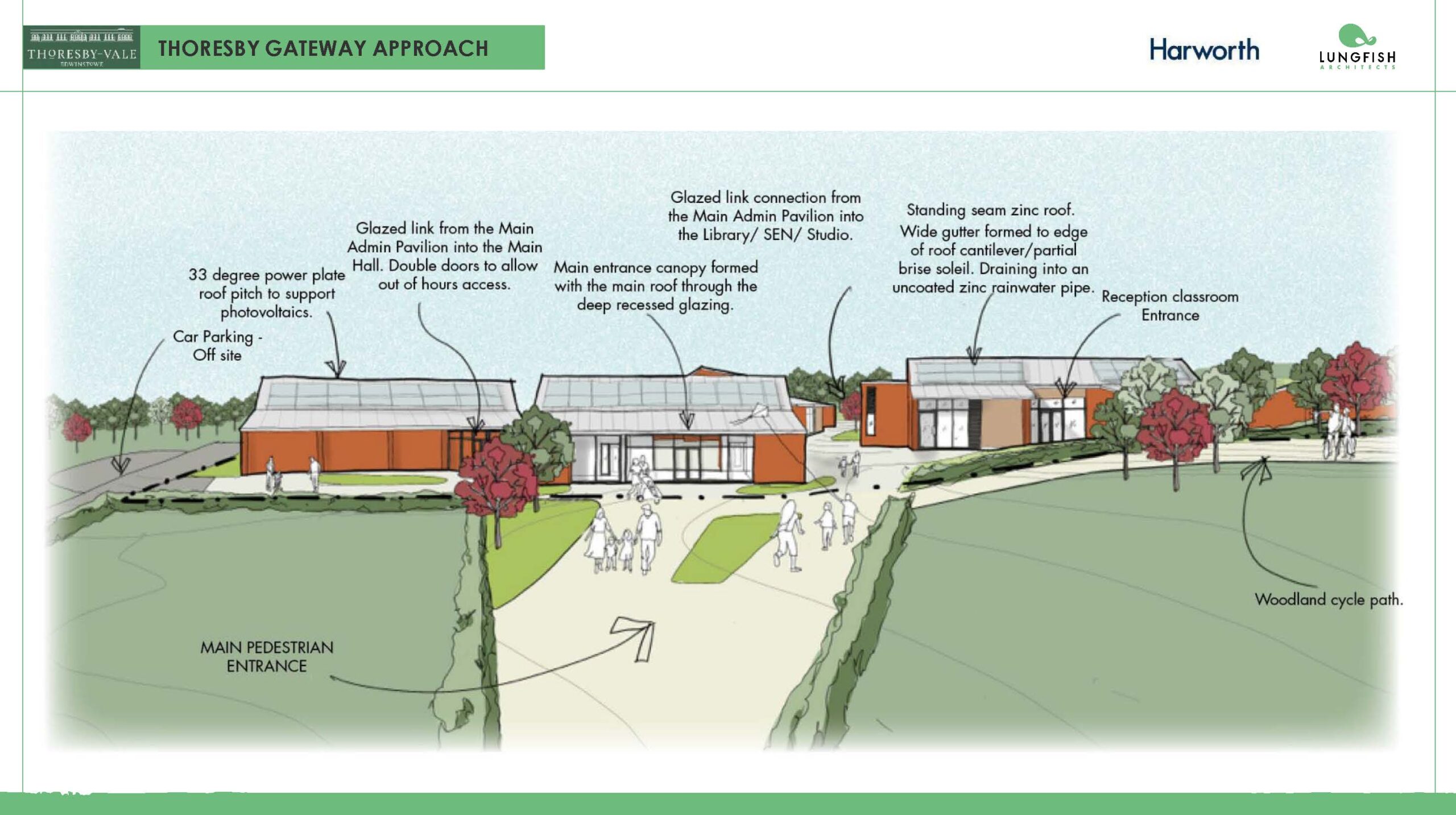 Home - Thoresby Vale Academy